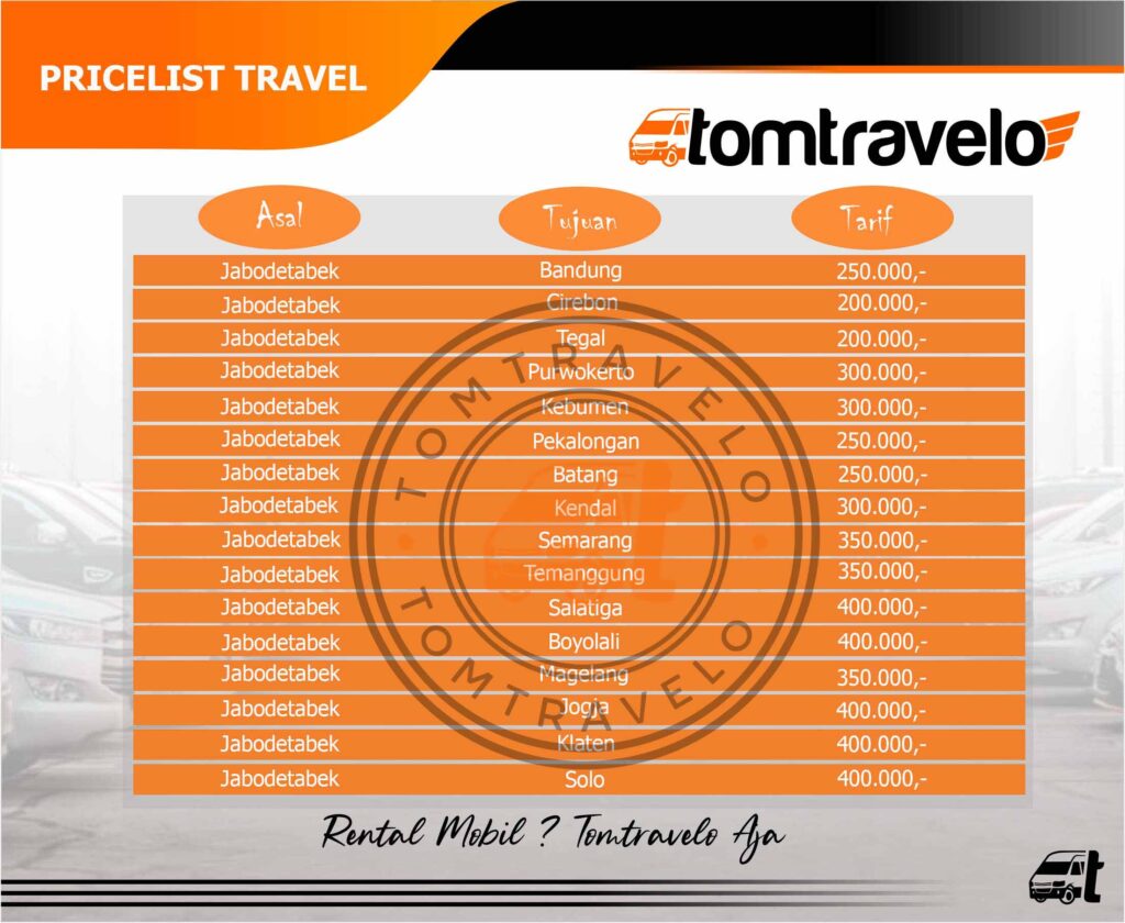 Travel Jakarta - Tomtravelo